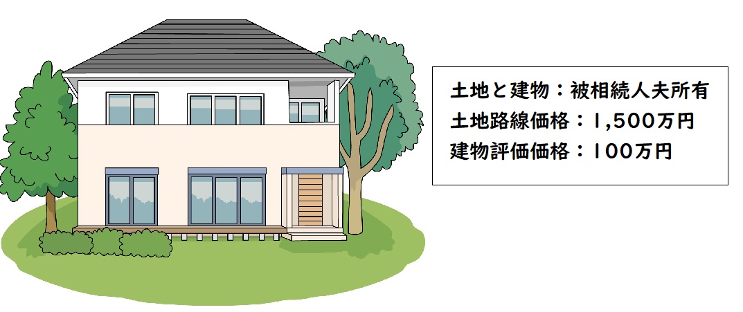横浜市瀬谷区の相続登記（相談） 【相続登記の相談窓口】横浜リーガルハート司法書士事務所