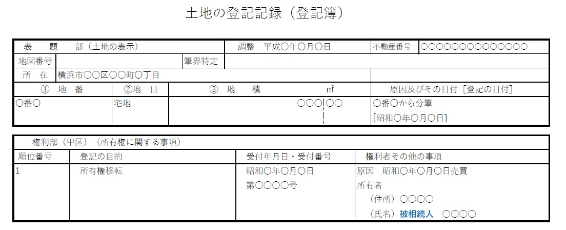 相続登記の際に共有者相続人の住所変更登記も一緒に行う。 【相続登記の相談窓口】横浜リーガルハート司法書士事務所