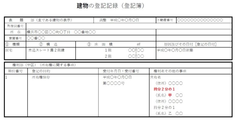 複数の不動産が異なる持分で登記されている時の相続登記申請書の作成方法 【相続登記の相談窓口】横浜リーガルハート司法書士事務所