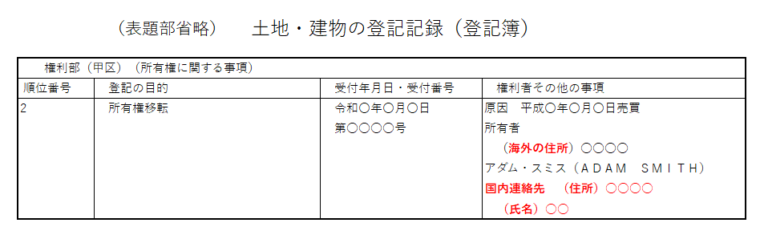 外国人が所有権の登記をするときの氏名：ローマ字で氏名を併記する（令和6年4月1日から） 【相続登記の相談窓口】横浜リーガルハート司法書士事務所