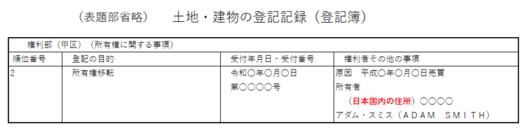 外国人が所有権の登記をするときの氏名：ローマ字で氏名を併記する（令和6年4月1日から） 【相続登記の相談窓口】横浜リーガルハート司法書士事務所