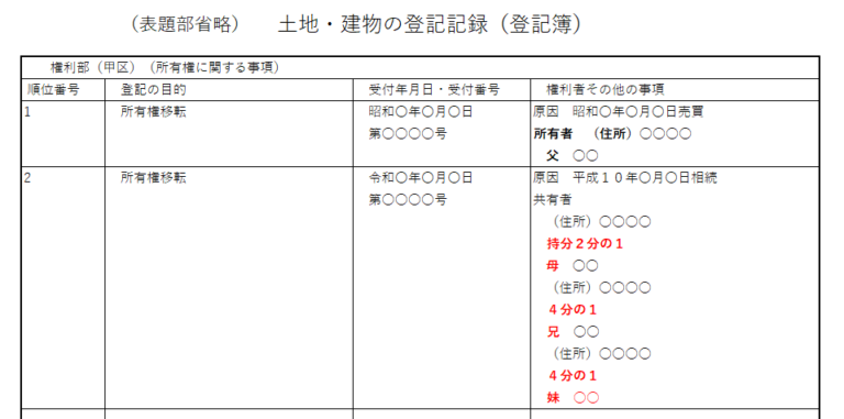 数次相続と法定相続分登記の完全ガイド：単独所有者父→母→兄→妹の相続登記方法 【相続登記の相談窓口】横浜リーガルハート司法書士事務所